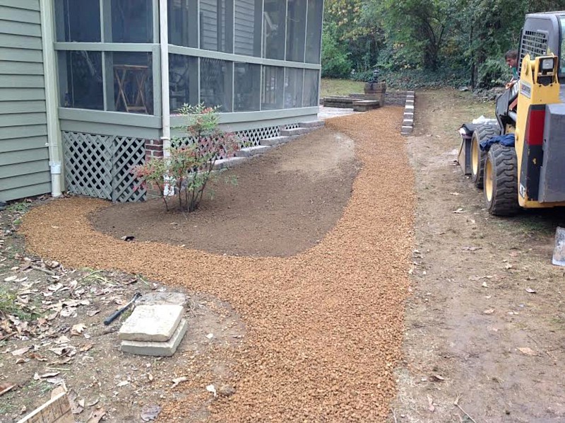 French Drains | Johnson City, Bristol TN, Damascus, Abingdon VA